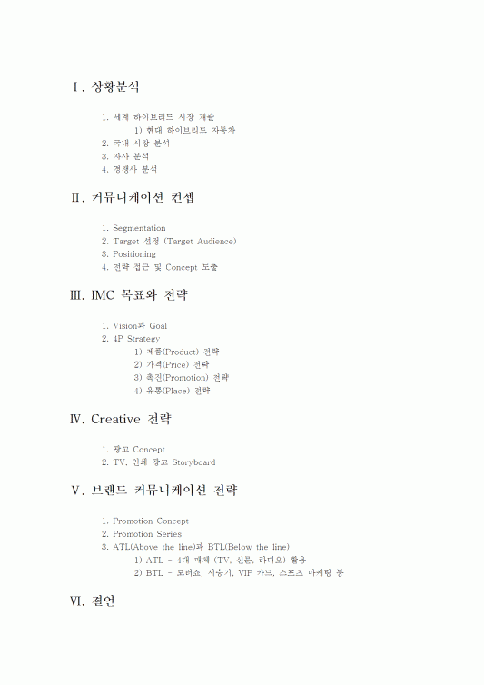 현대 하이브리드 IMC,광고 전략