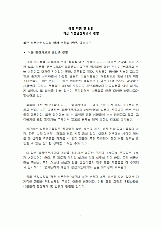 식품안전사고의 현황과 원인