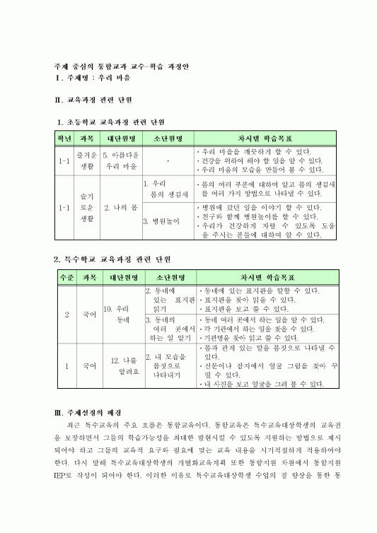 특수학급 수업연구 지도안 (주제중심)