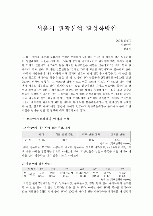 서울시 관광 활성화 방안