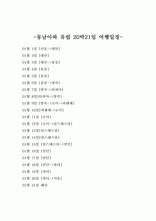 동남아 유럽 20박21일 여행일정