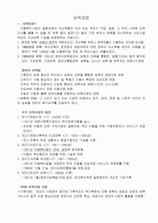 [사범/법학] 보육과정 [분석/조사]