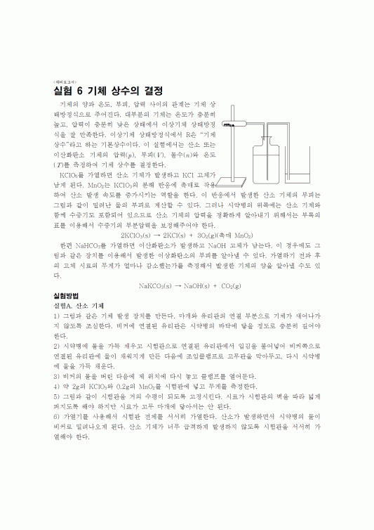 이상기체 상태방정식