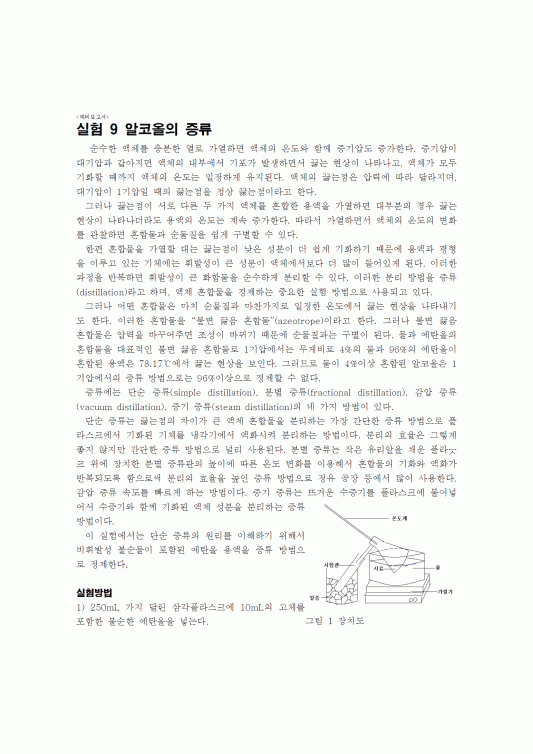 알코올의 증류 증기압