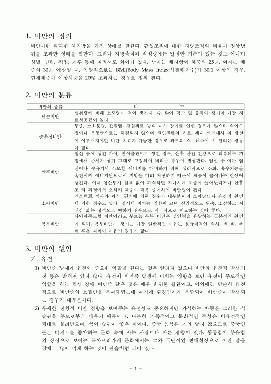 비만과 비만의 치료와 예방