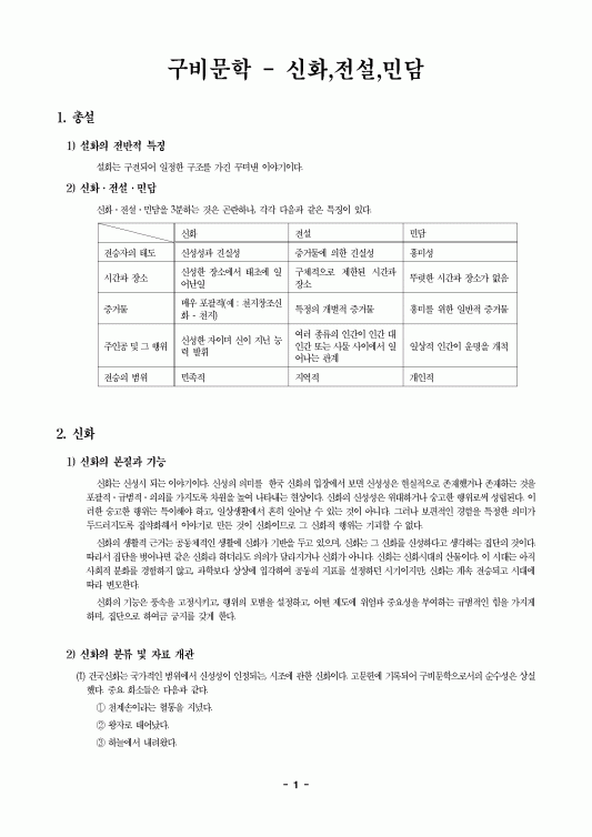구비문학 - 설화, 민담, 전설