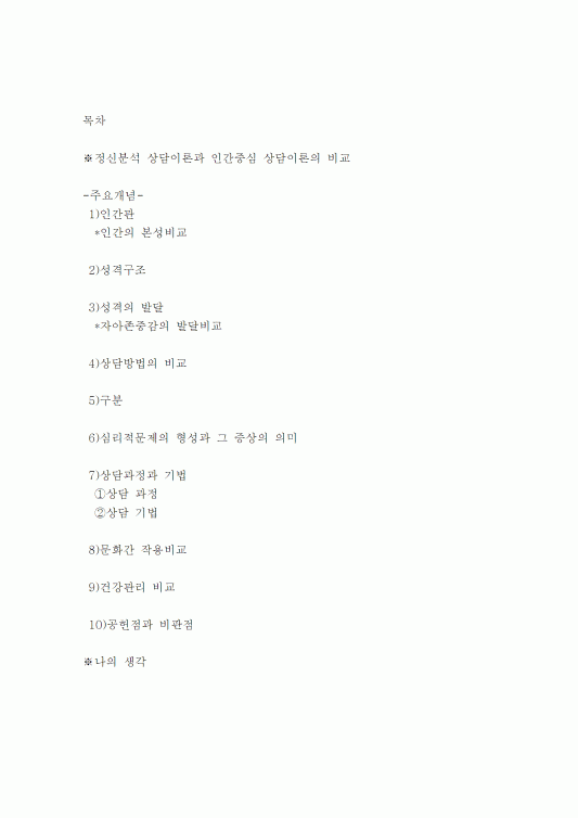심리학의 발달과 이해