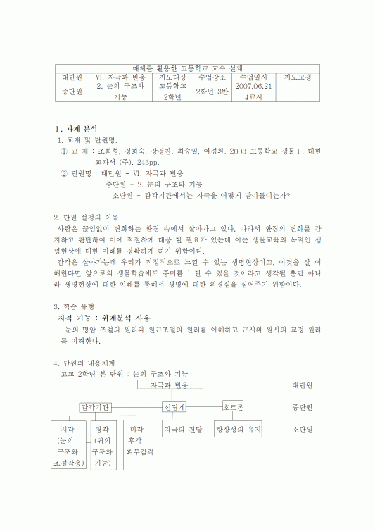 고등학교 교수 설계