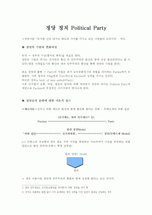 정당 정치 이론
