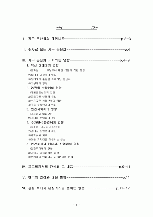 [분석/조사] 지구온난화 에 대해서