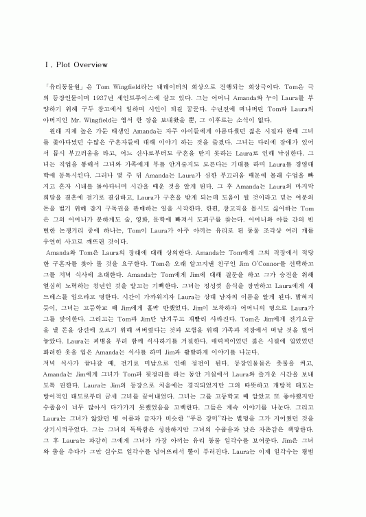 The Glass Menagerie (유리동물원)