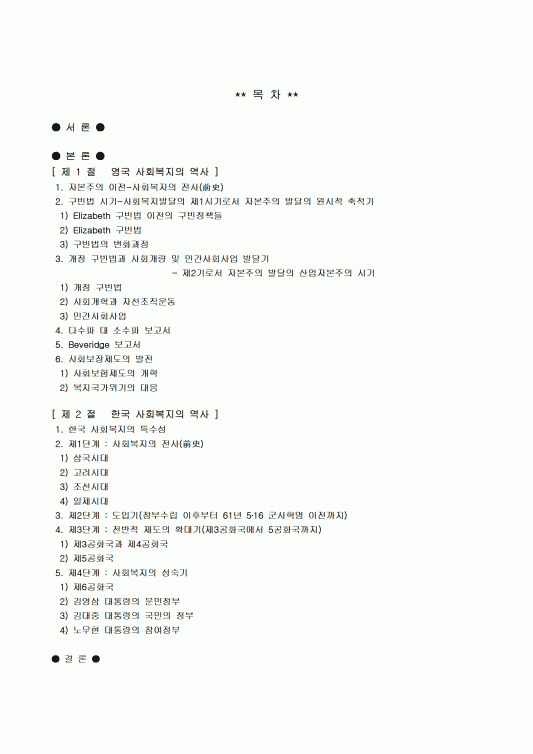 한국과 영국의 사회복지 역사