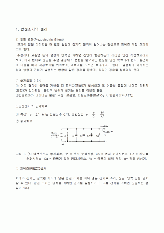 압전소자란 무엇인가