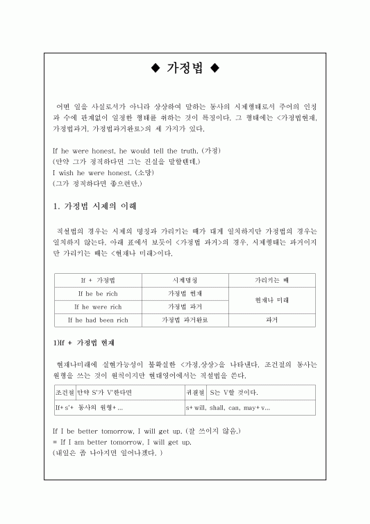 [영문법] 가정법