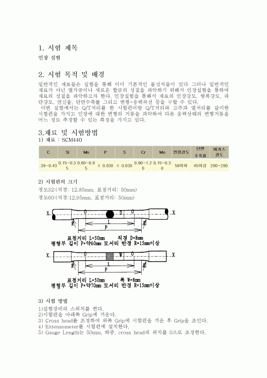 인장 실험 항복강도 파단강도 연실율 취성파괴 연성파괴
