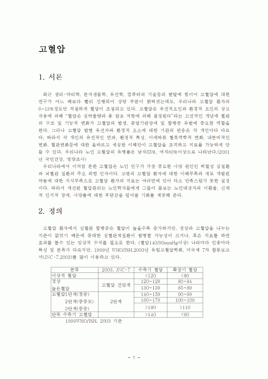 노인질환관리 고혈압