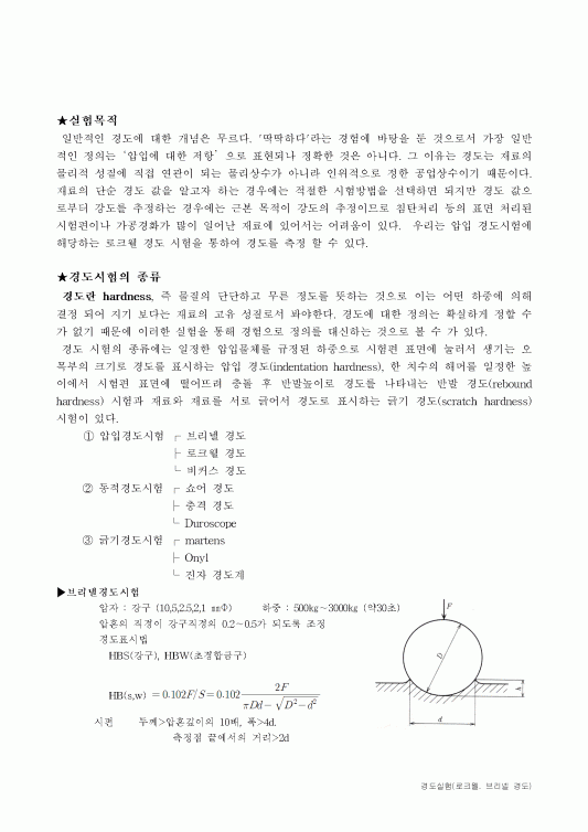 경도실험 (브리넬,로크웰 실험)