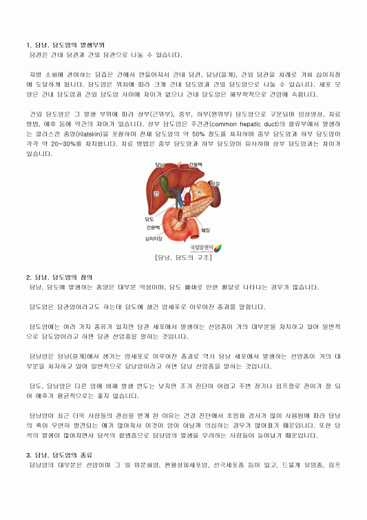 담낭담도암 레포트 자료