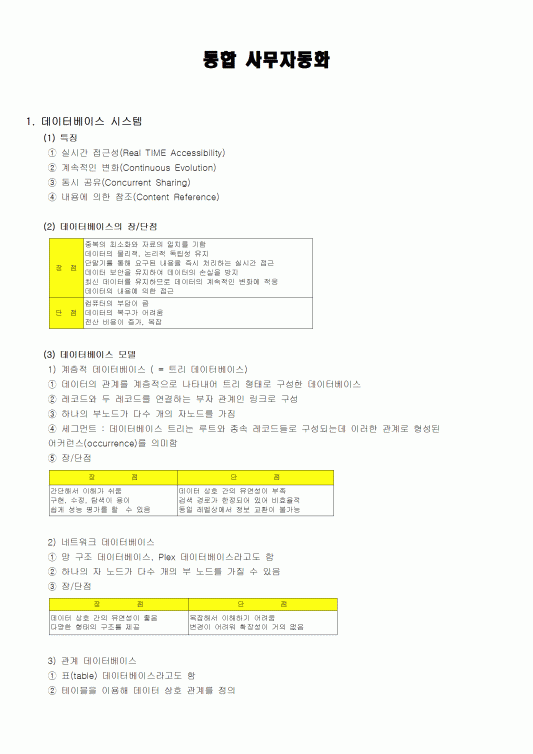 통합 사무자동화