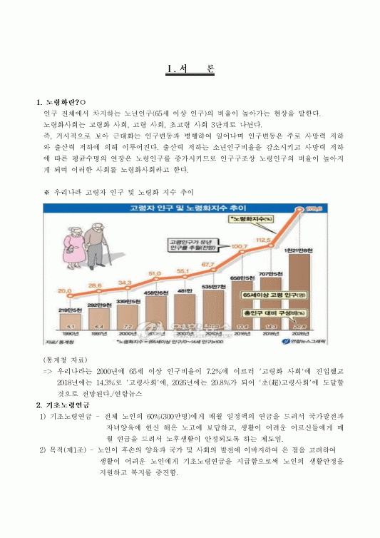 [연금] 기초노령연금