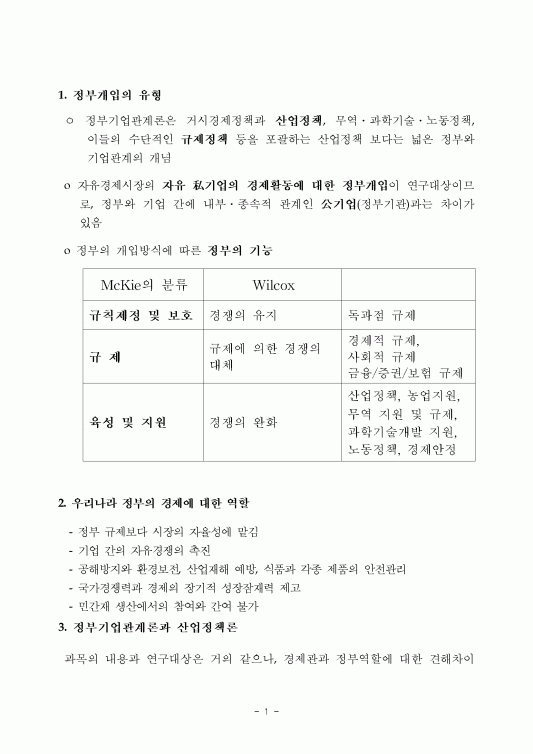 정부산업 정책과 수단에 대한 모든 것