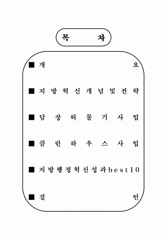 지방혁신 사례(담장허물기사업,클린하우스사업,지방행정혁신성과best10)