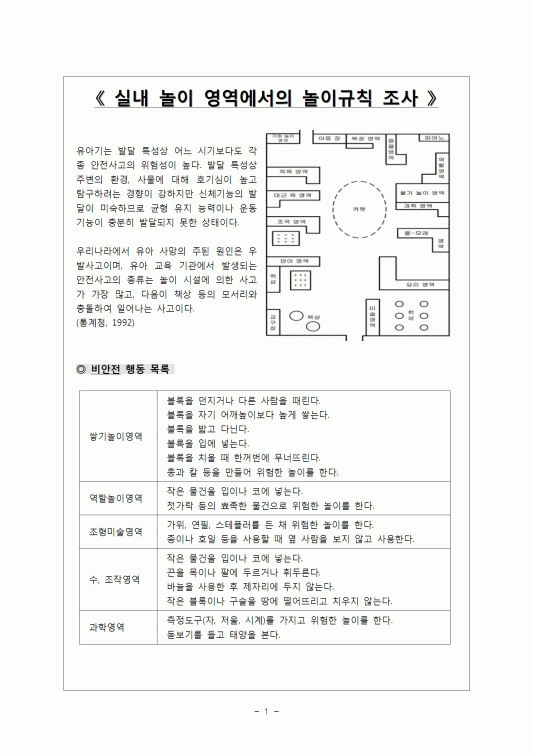 유아교육기관 실내놀이영역 안전규칙
