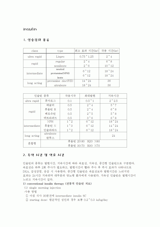 인슐린(insulin)