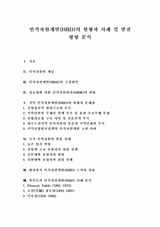 인적자원개발(HRD) 구성영역, 인적자원관리(HRM) 변화, 지역 인적자원개발(HRD) 현황,문제점, 범사회적 인적자원개발(HRD) 노력강화, 위인 인적자원개발(HRD) 사례, 21세기 인적자원개발(HRD) 발전방향