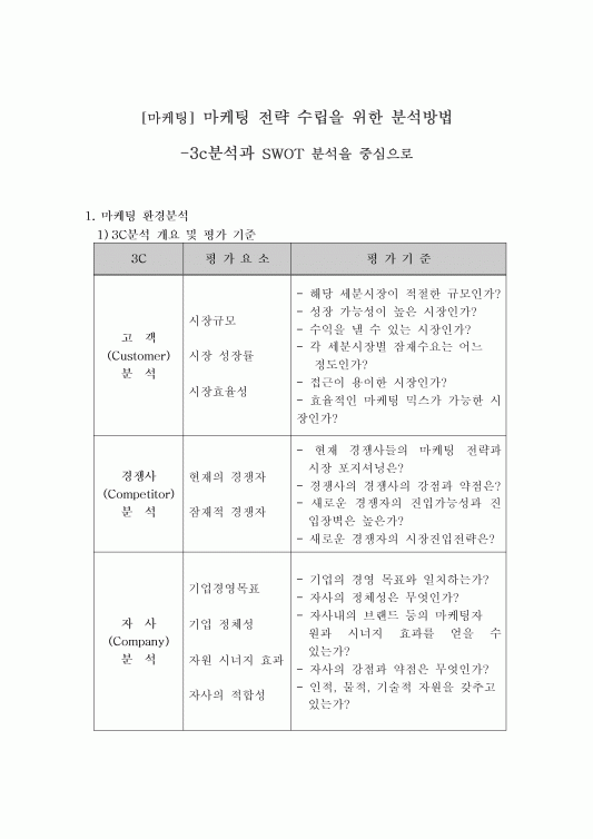 (마케팅)  SWOT분석
