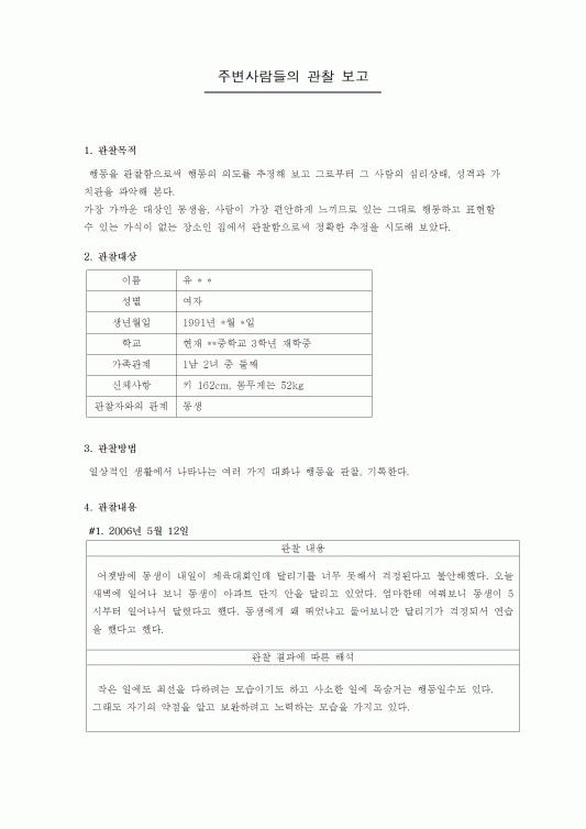 [심리학] 타인 관찰 보고