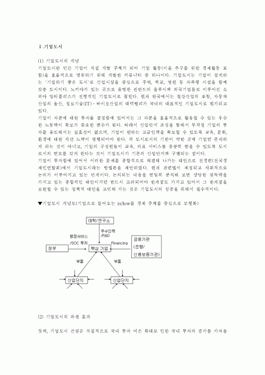기업도시 선정의 문제점과 해결방안