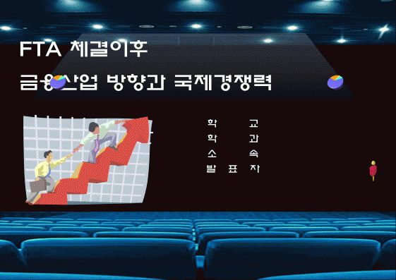 FTA 체결이후 금융산업 방향과 국제 경쟁력