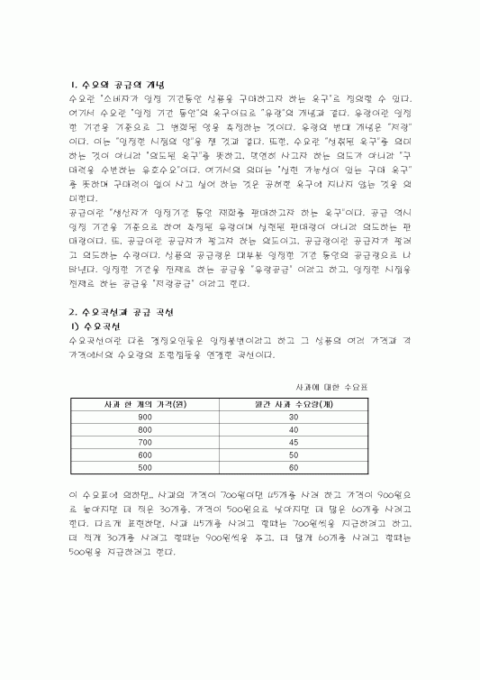 수요와 공급 레포트 자료