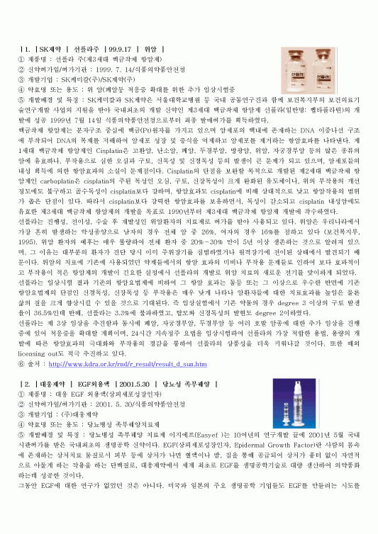 국내에서 개발한 신약