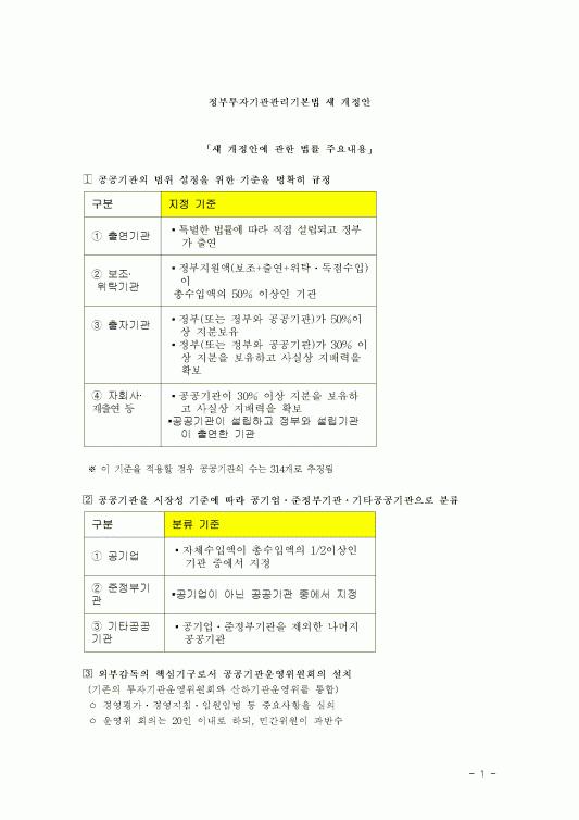 정부투자기관관리기본법 새 개정안