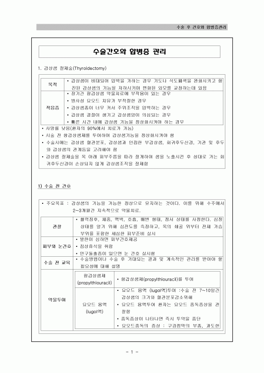 [성인간호학 ] 갑상선 수술 간호