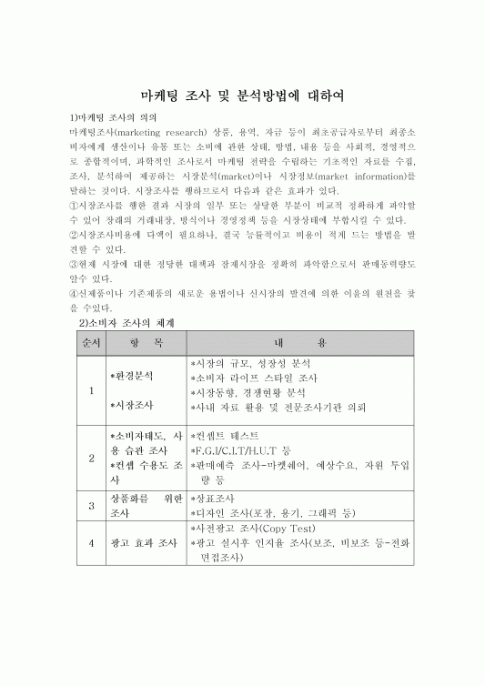 마케팅 조사 및 분석방법에 대하여