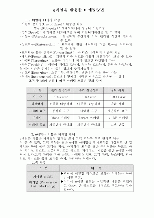 (마케팅)e-mail을 활용한 마케팅방법