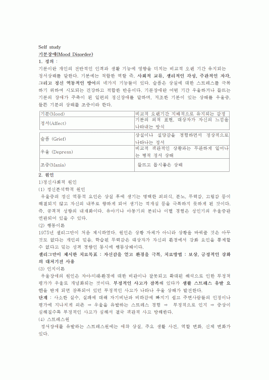 기분장애 간호 정리 요약