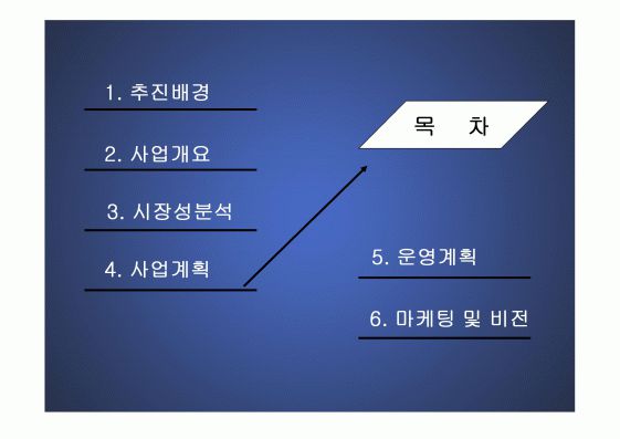 [분석/조사] 호텔사업계획서
