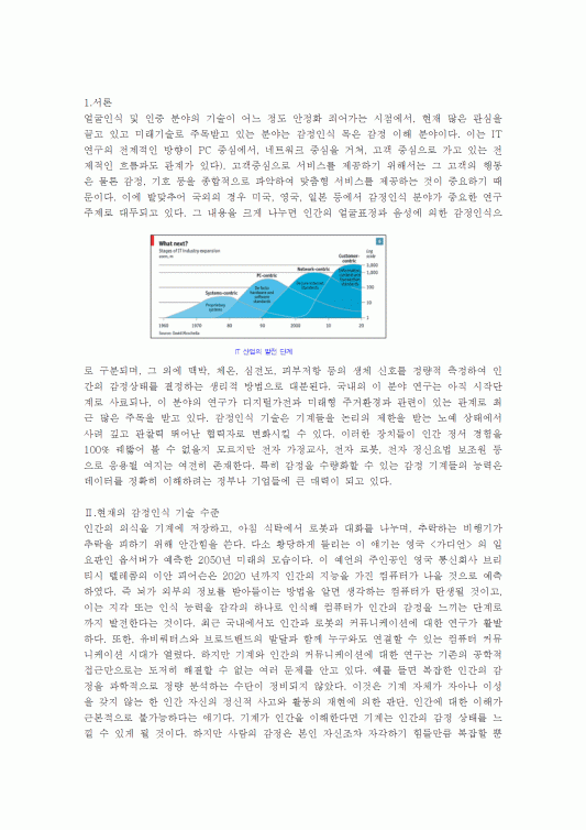 로보트 감성인식 방법