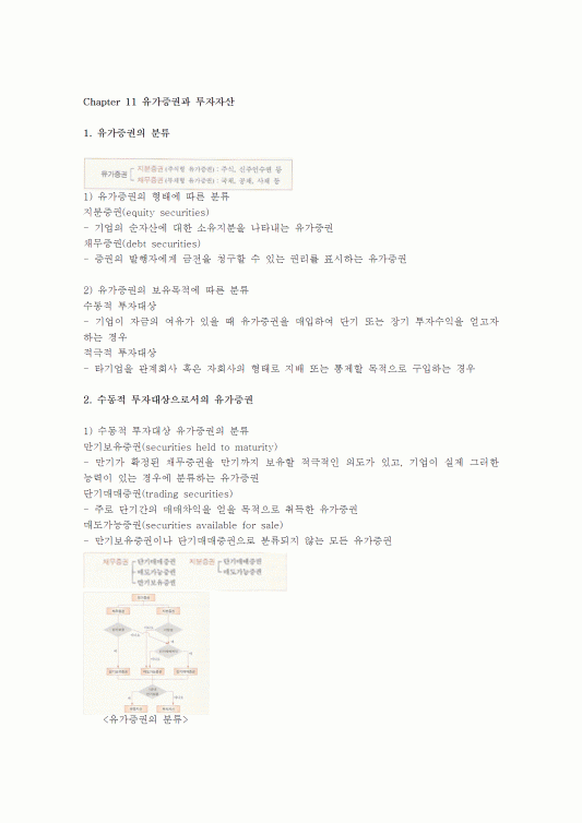 유가증권과 투자자산