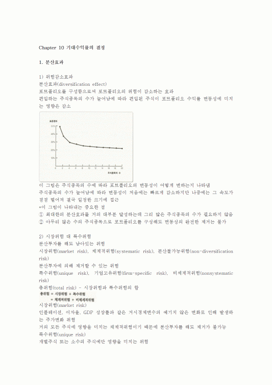 기대수익률의 결정