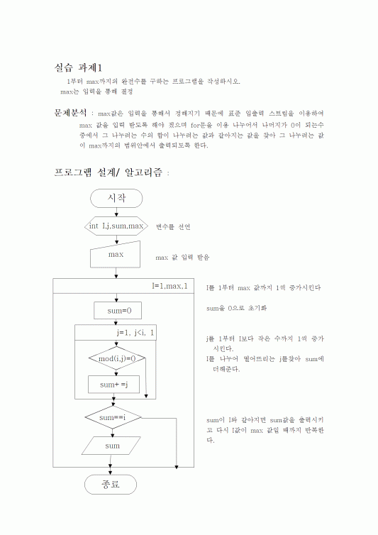 자바 완전수 프로그램 ,마방진 출력 프로그램