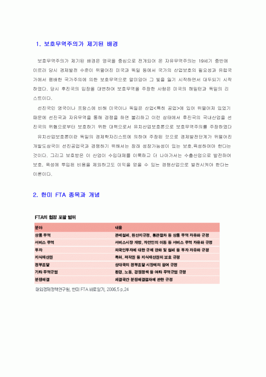 보호무역주의