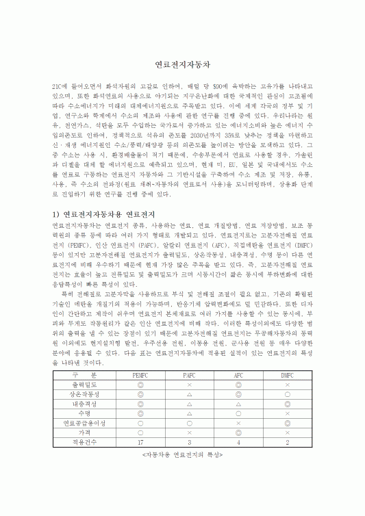 수소연료전지 자동차