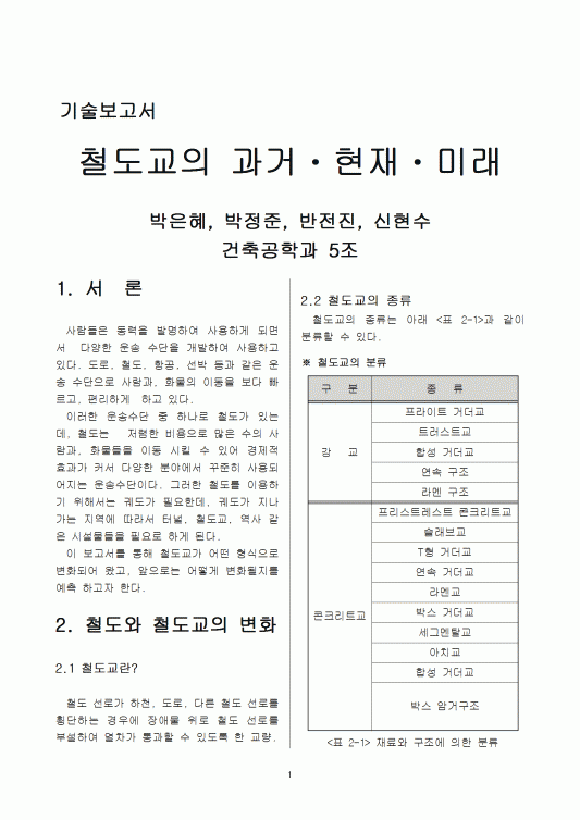 철도교의 과거와 현재 미래