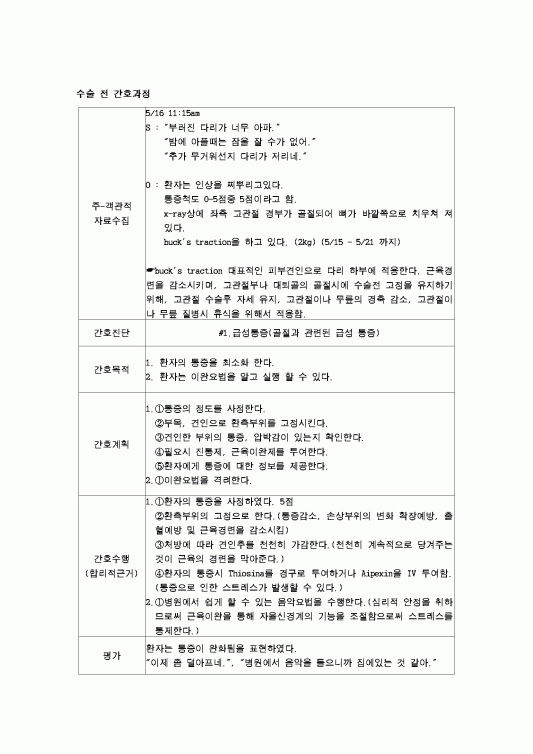 정형외과 간호과정
