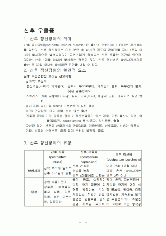 모성간호학- 산후 우울증